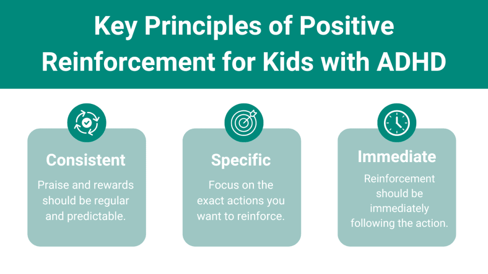 Boosting Confidence in Kids with ADHD: Positive Reinforcement ...