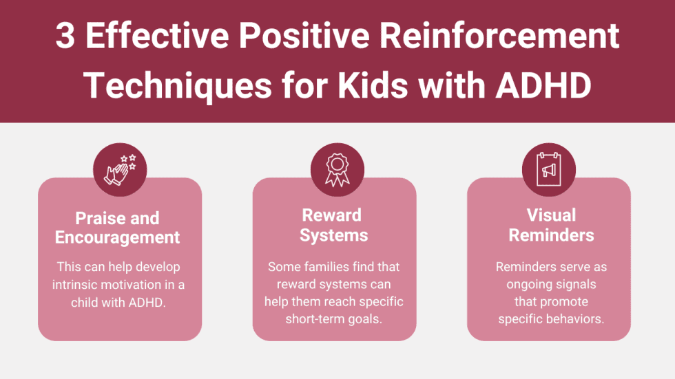 Boosting Confidence in Kids with ADHD: Positive Reinforcement ...