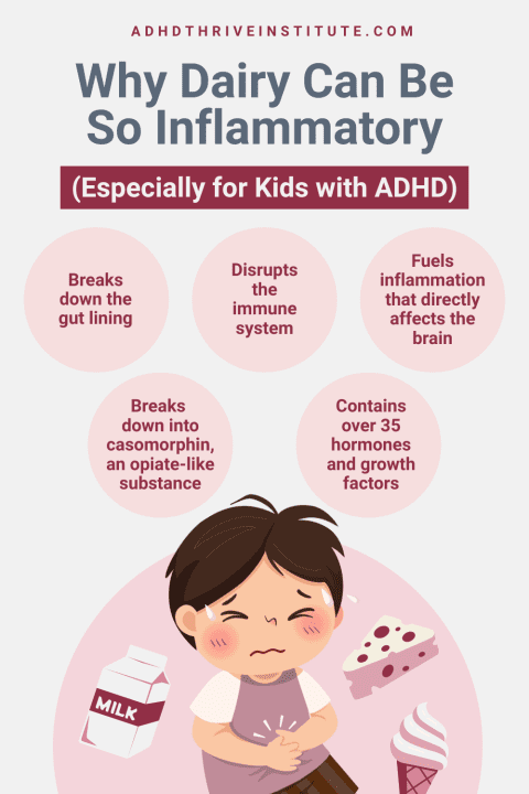 Is Dairy Inflammatory? What Parents of Kids with ADHD Need to Know ...