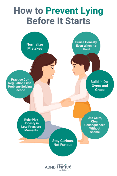 Why ADHD Kids Lie (Even When They Don’t Mean To) - ADHD Thrive Institute