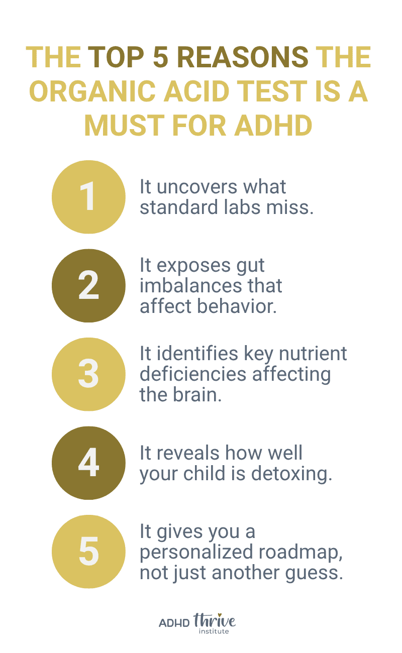 Functional Lab Testing for ADHD (Part 2): The Organic Acid Test ...